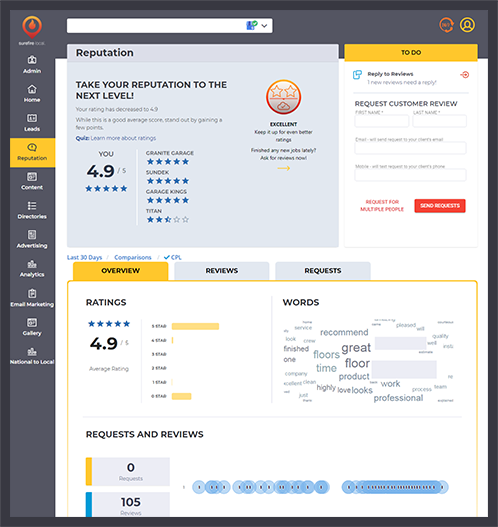 Platform | Surefire Local | Vienna, VA | Local Marketing Software